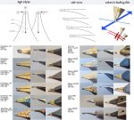 Oblique Nibs – Nibbinibnibb