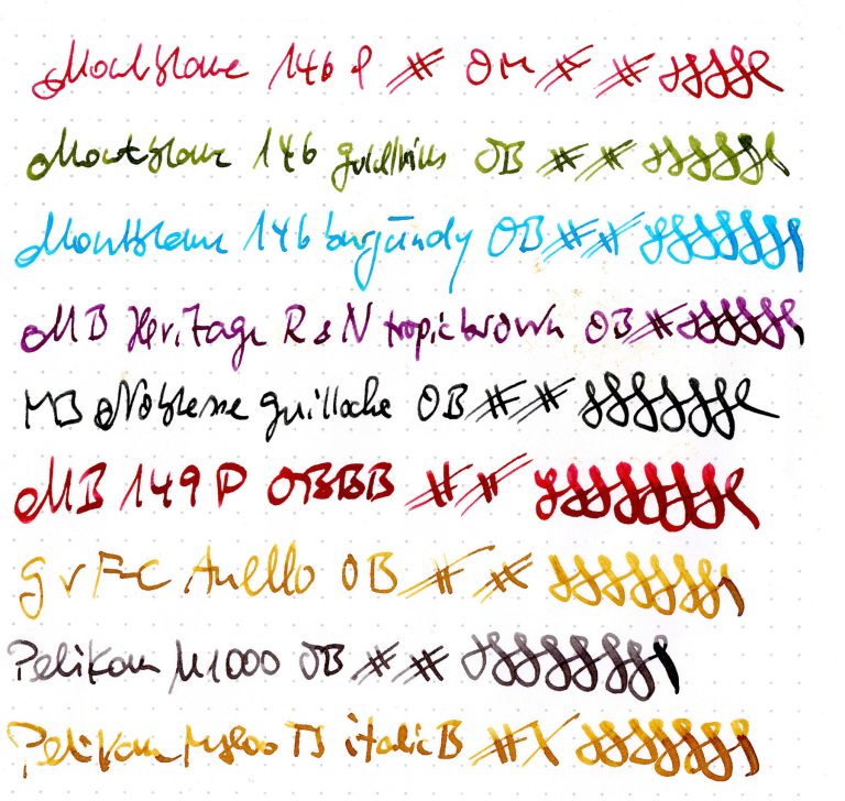Oblique Nibs – Nibbinibnibb