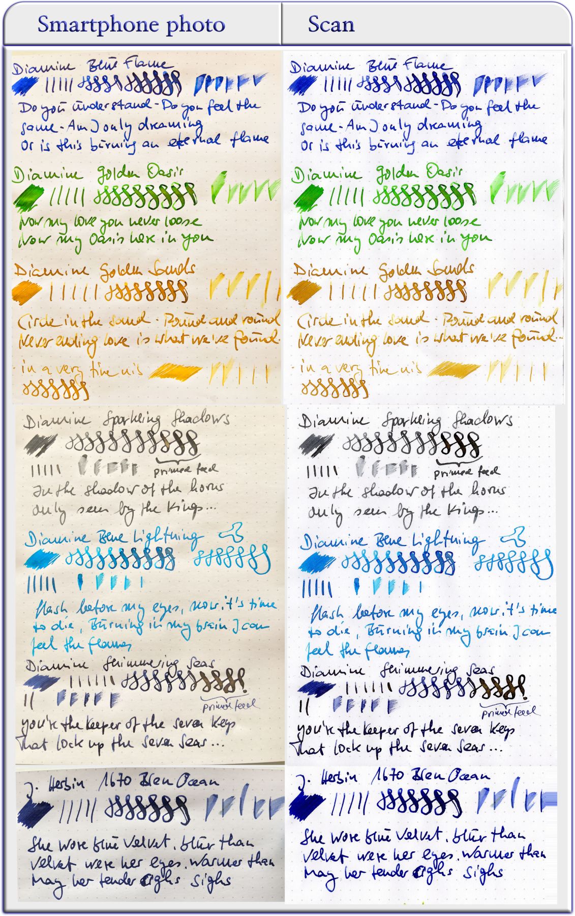 Shimmering Inks … – Nibbinibnibb